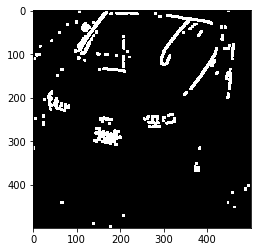 License Plate Detection with OpenCV | LPD